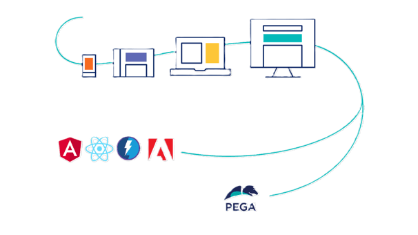 The Transformative Power of Center-out Business Architecture